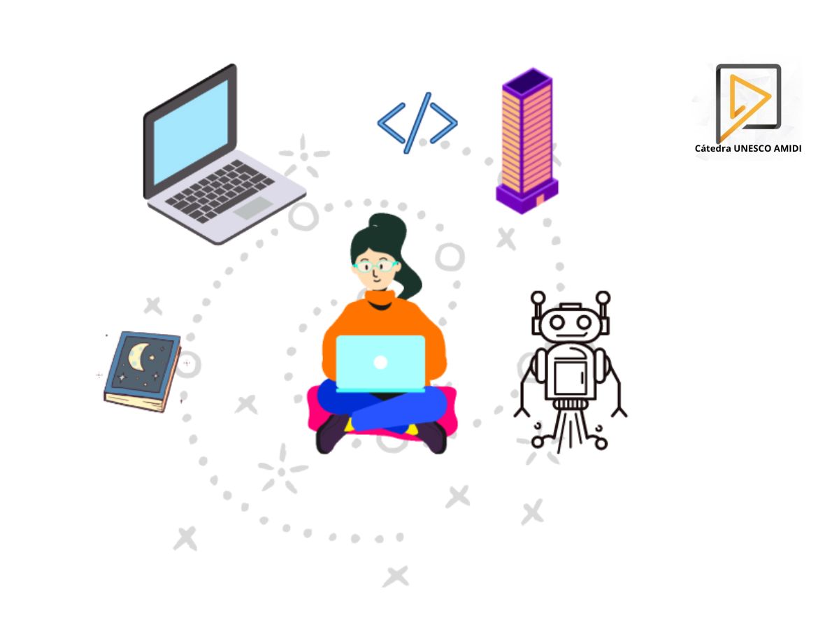 ¿Qué es el aprendizaje transmedia y cómo promoverlo? | Zona Docs